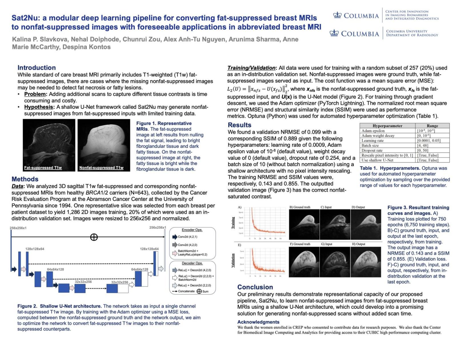 CBIG at #IWBI 2024 | Columbia Department of Radiology